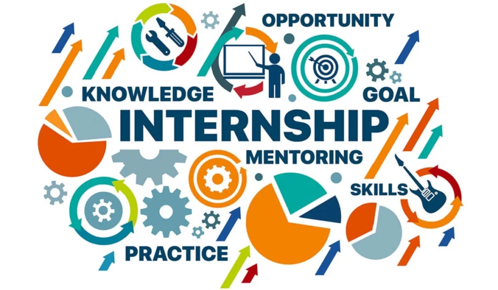 Software Engineer Internship: Tips To Succeed And Get Hired